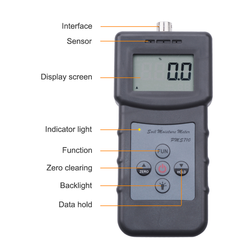 Grondvochtmeter Pro - Met lange sonde (28 cm) - Plant Care Tools