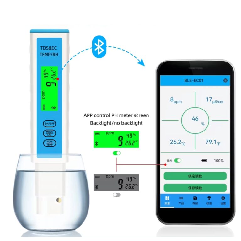 Aanbieding: EC en pH-meter - Plant Care Tools