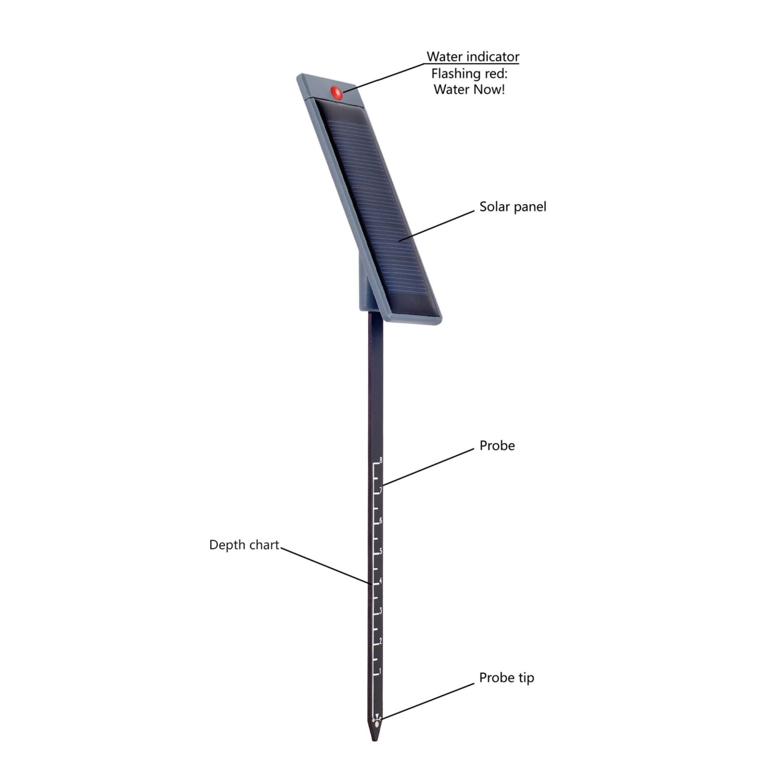 Soil moisture sensor: chargeable by sunlight and artificial light ...